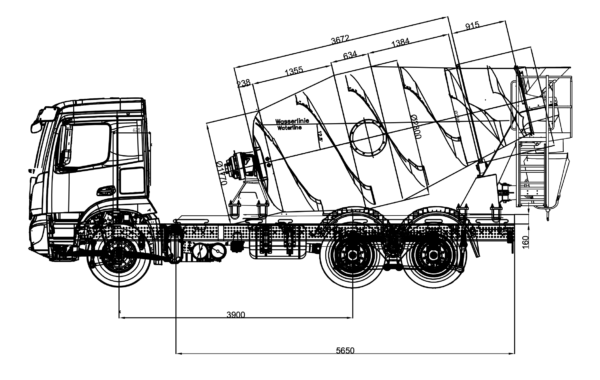 RFM7 - Remmel AG